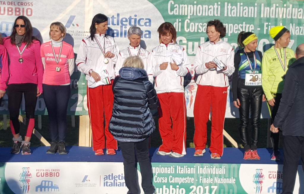 FIDAL - Federazione Italiana Di Atletica Leggera