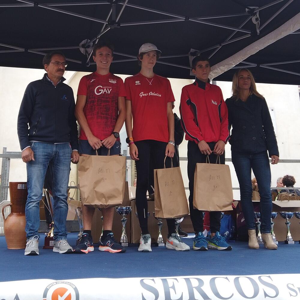 FIDAL - Federazione Italiana Di Atletica Leggera