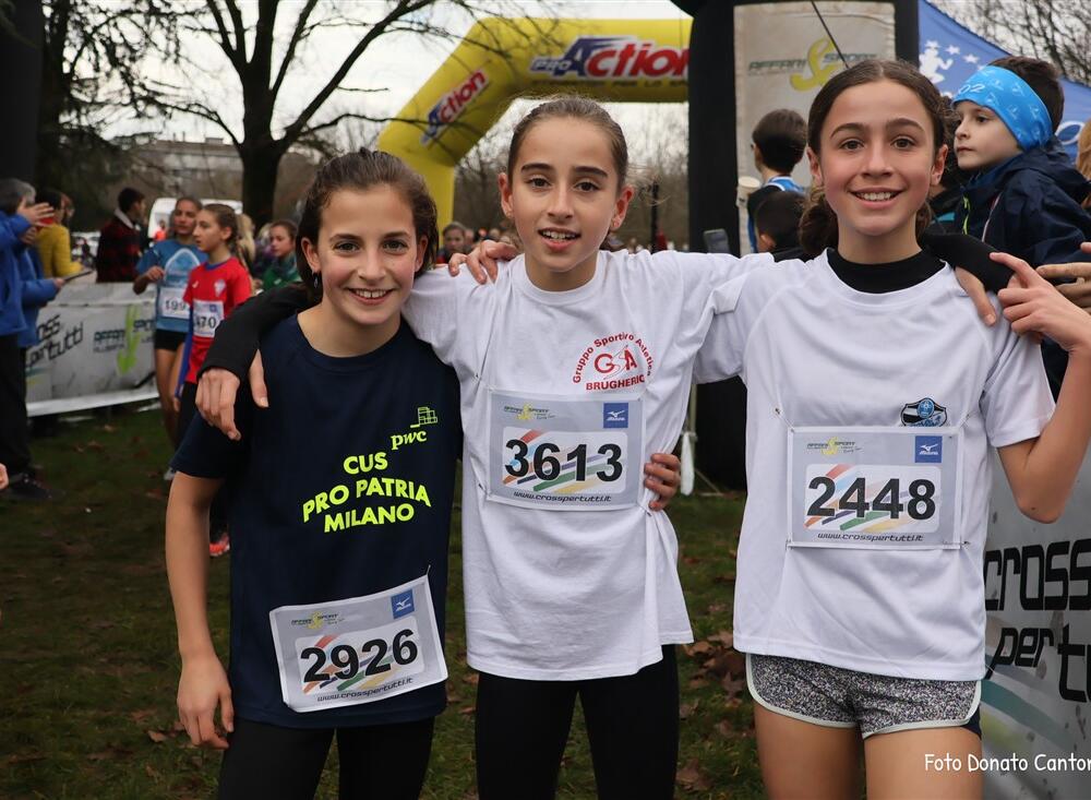 FIDAL - Federazione Italiana Di Atletica Leggera