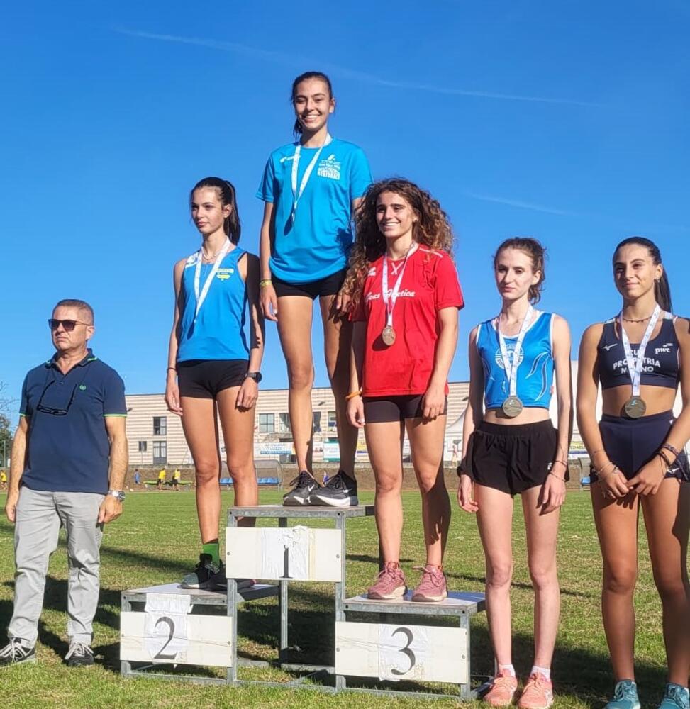 FIDAL - Federazione Italiana Di Atletica Leggera