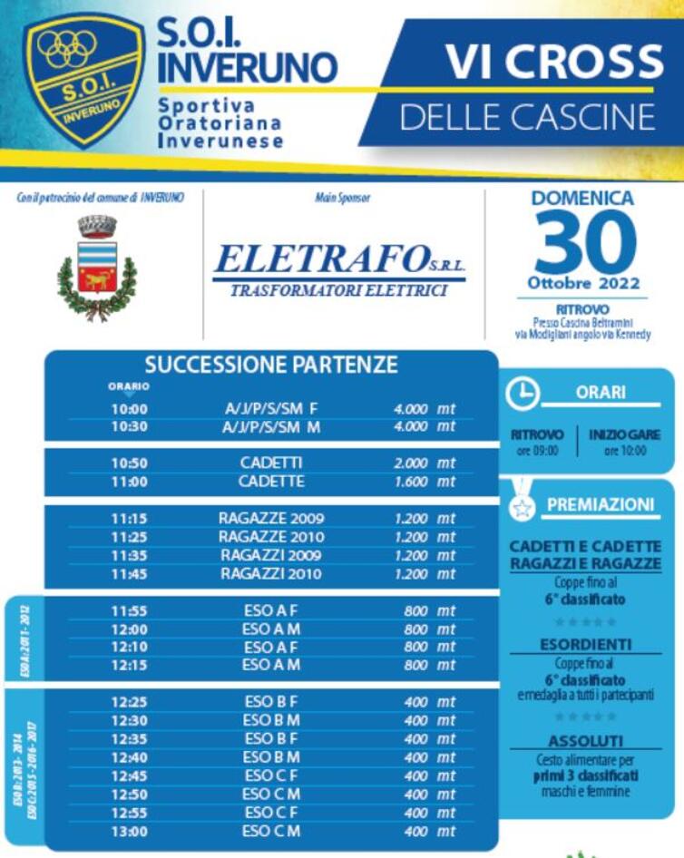 FIDAL - Federazione Italiana Di Atletica Leggera