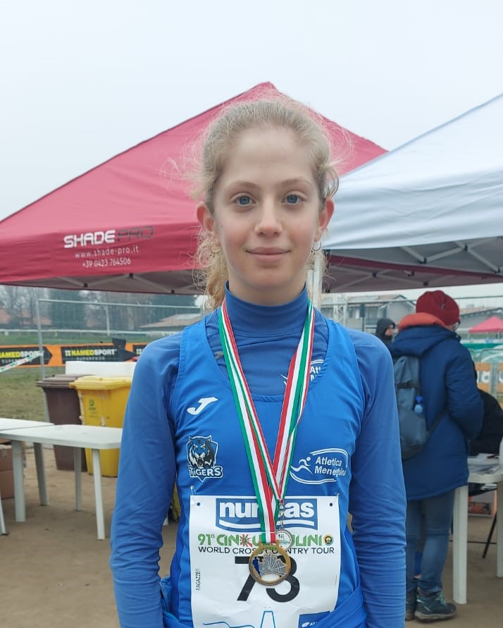 FIDAL - Federazione Italiana Di Atletica Leggera