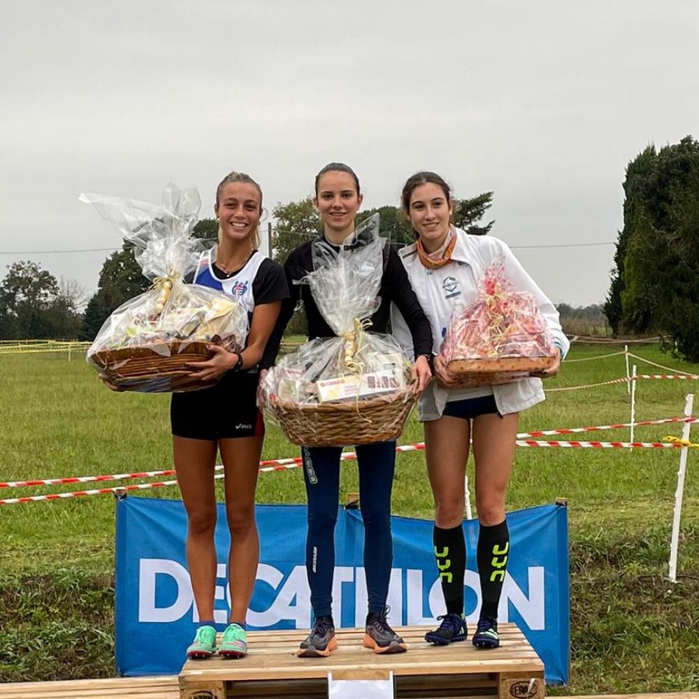 FIDAL - Federazione Italiana Di Atletica Leggera