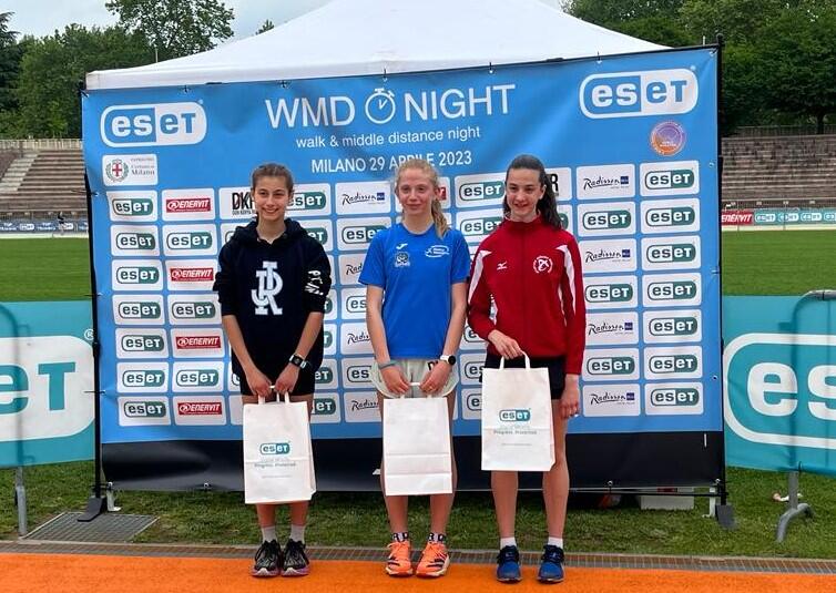 FIDAL - Federazione Italiana Di Atletica Leggera