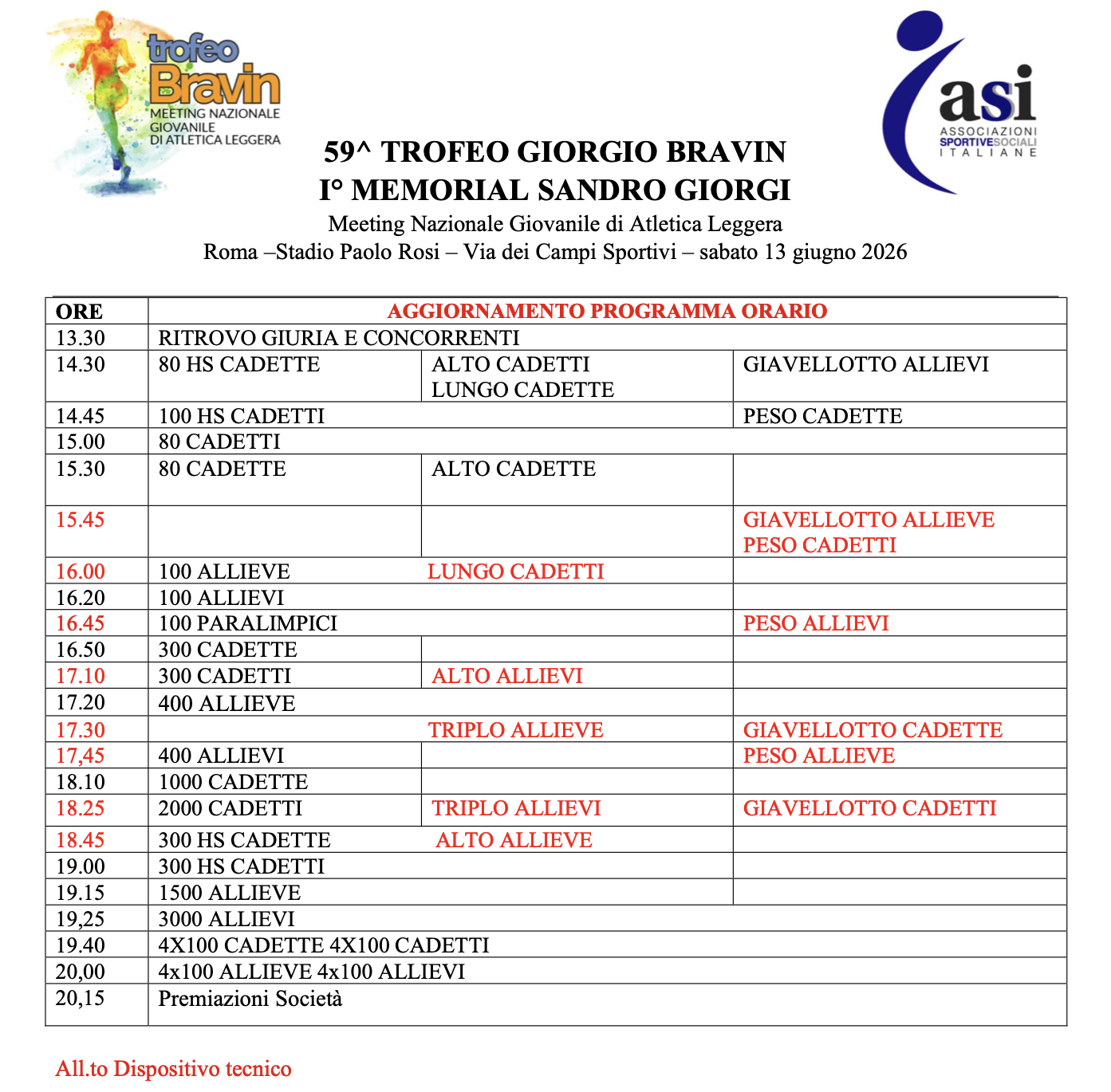 FIDAL - Federazione Italiana Di Atletica Leggera
